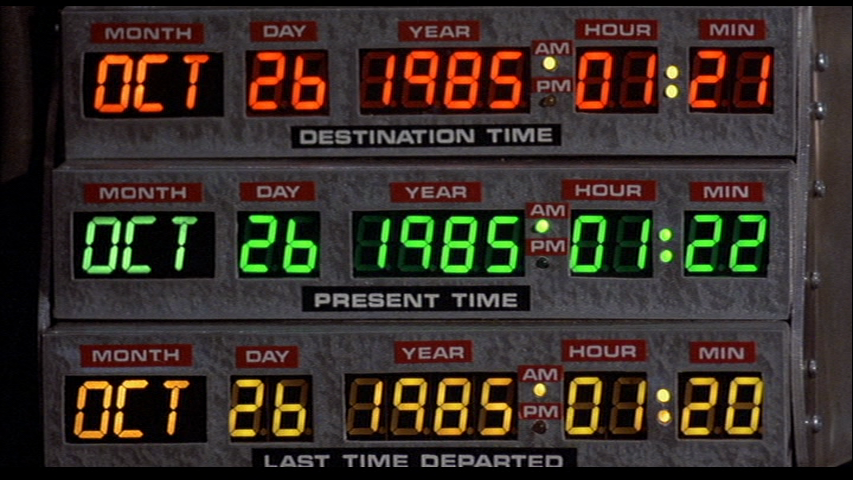 Back to the Future timeline - Futurepedia - The Back to the Future Wiki Back to the Future timeline - Futurepedia - The Back to the Future Wiki
