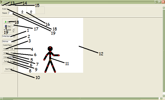 How To Use Pivot - Pivot Wiki