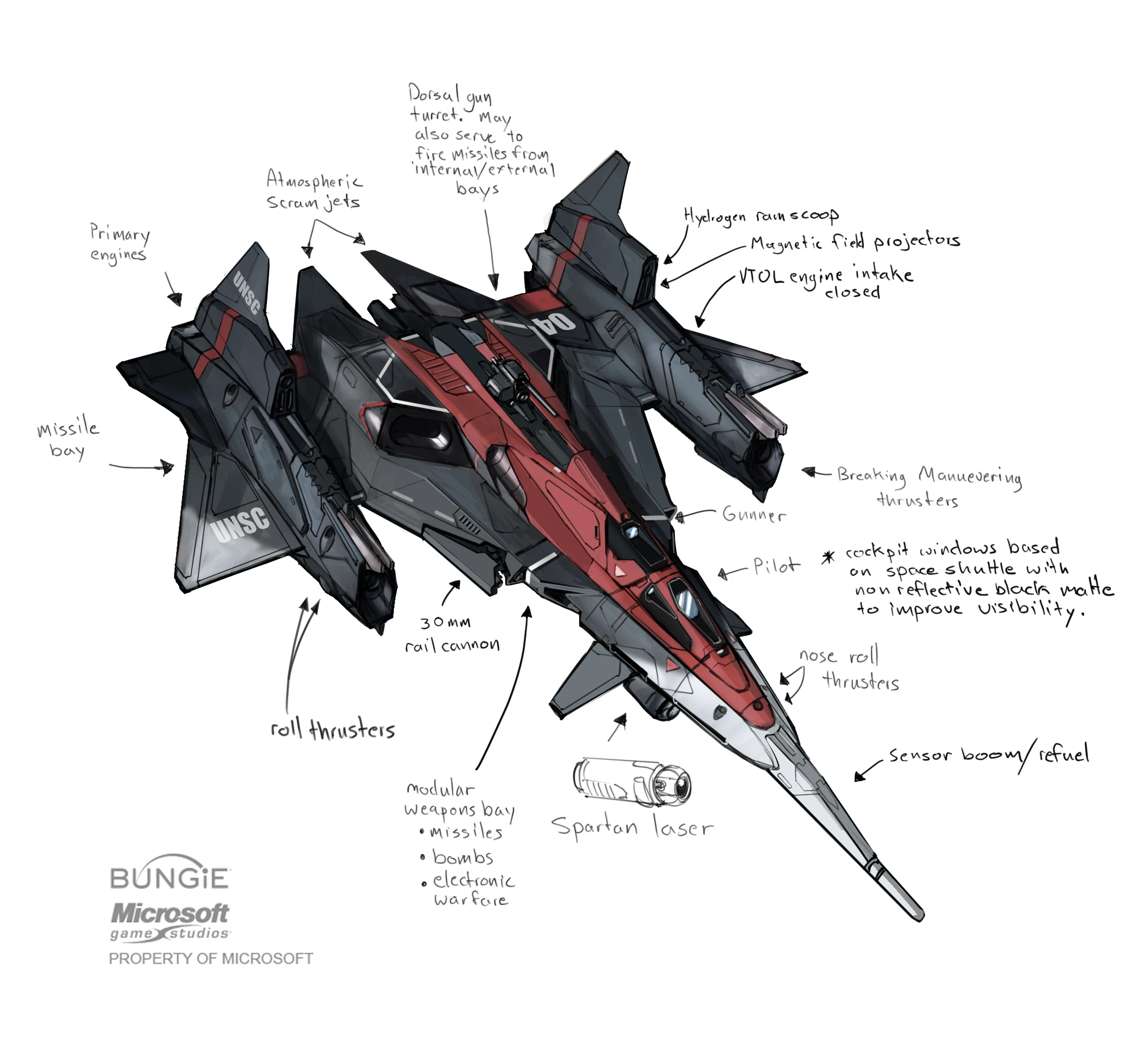 EDI UCAV vs Seraph-Class Starfighter | SpaceBattles