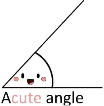 Image - Acute Angle.png - The Adventure Time Wiki. Mathematical!